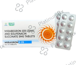 Buy Mirago S Online: Uses, Side Effects, Price and Substitutes | PlatinumRx