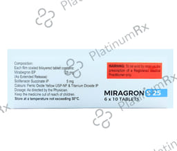 Buy Mirago S Online: Uses, Side Effects, Price and Substitutes | PlatinumRx