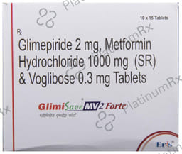Glimisave MV2 | Uses, Price & Dosage